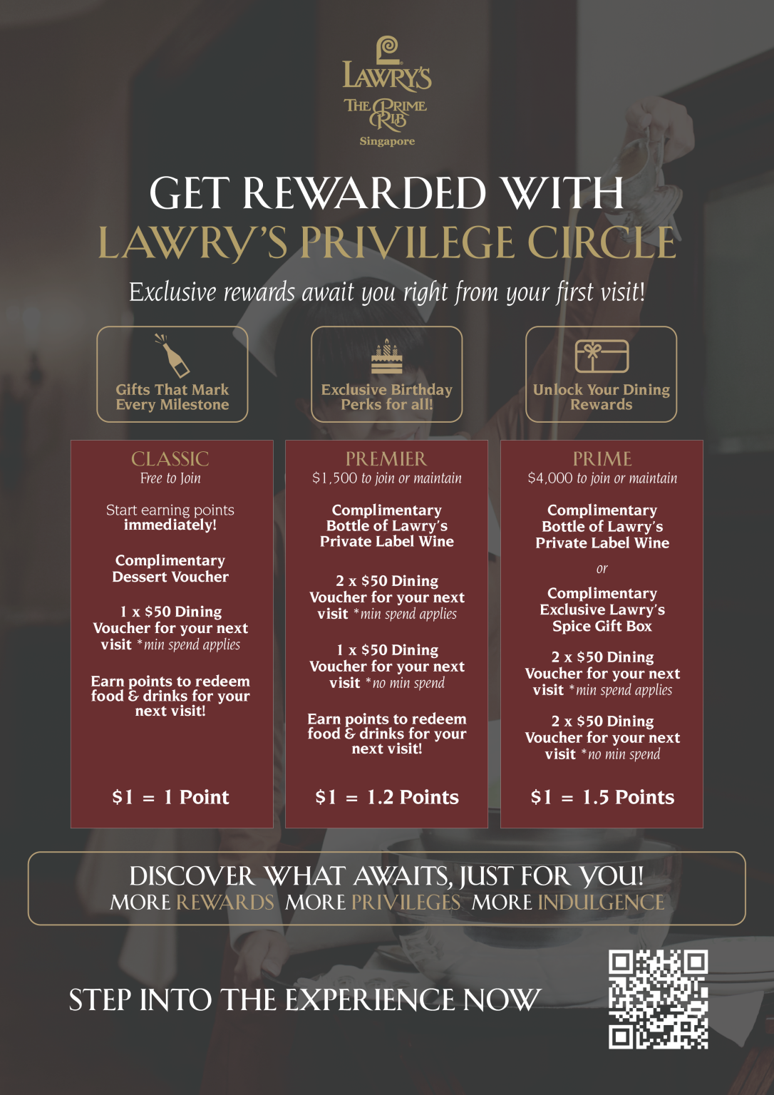 LAWRY'S PRIVILEGE CIRCLE | Lawrys The Prime Rib Singapore